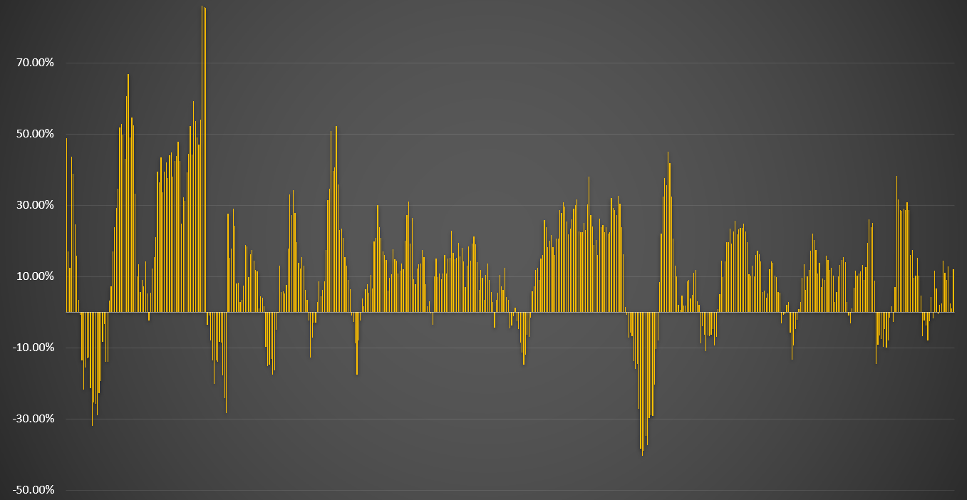 First Guardian & Shield Master Fund Collapse | What's the Risk? 35 - Mancell Financial Group